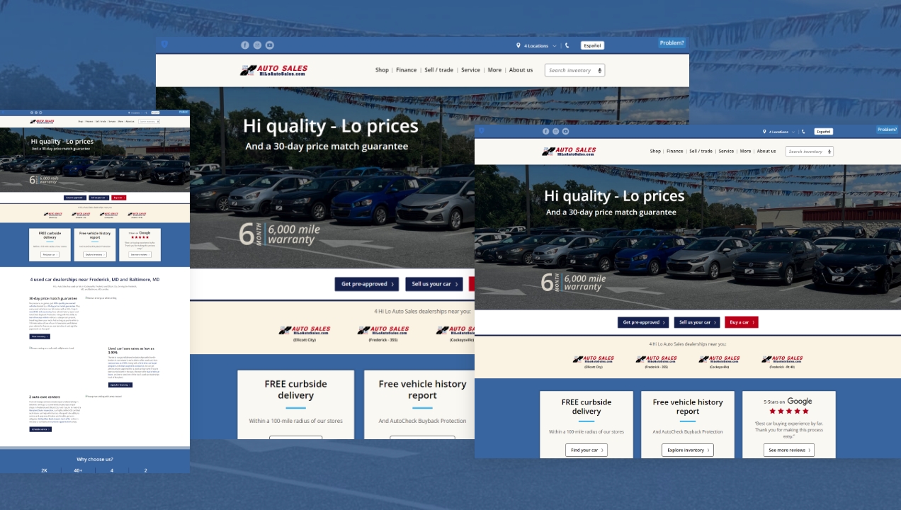 Hi Lo Auto Sales | Social Media Marketing by SmartSites