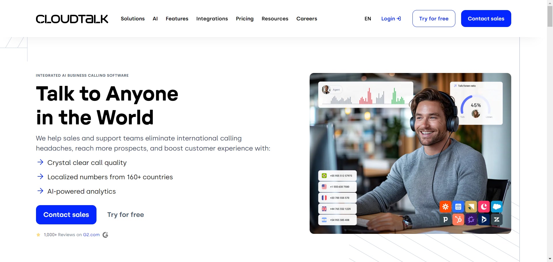 15 Best Cloud-Based Call Center Software For Businesses - SmartSites