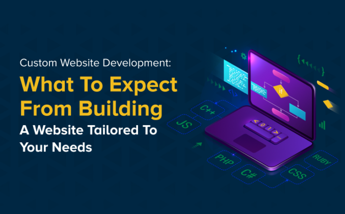 Custom Website Development: What To Expect From Building A Website ...