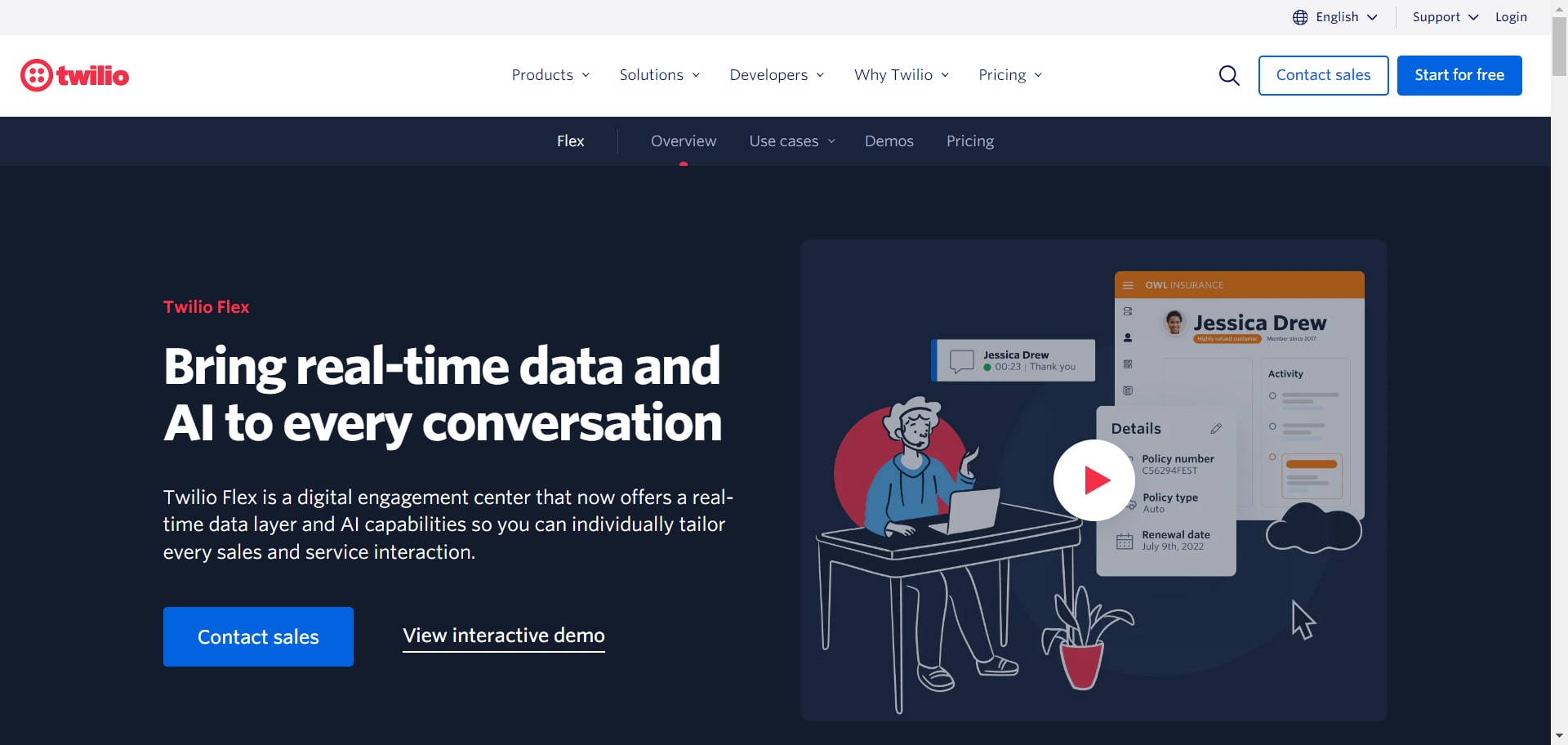 15 Best Cloud-Based Call Center Software For Businesses - SmartSites