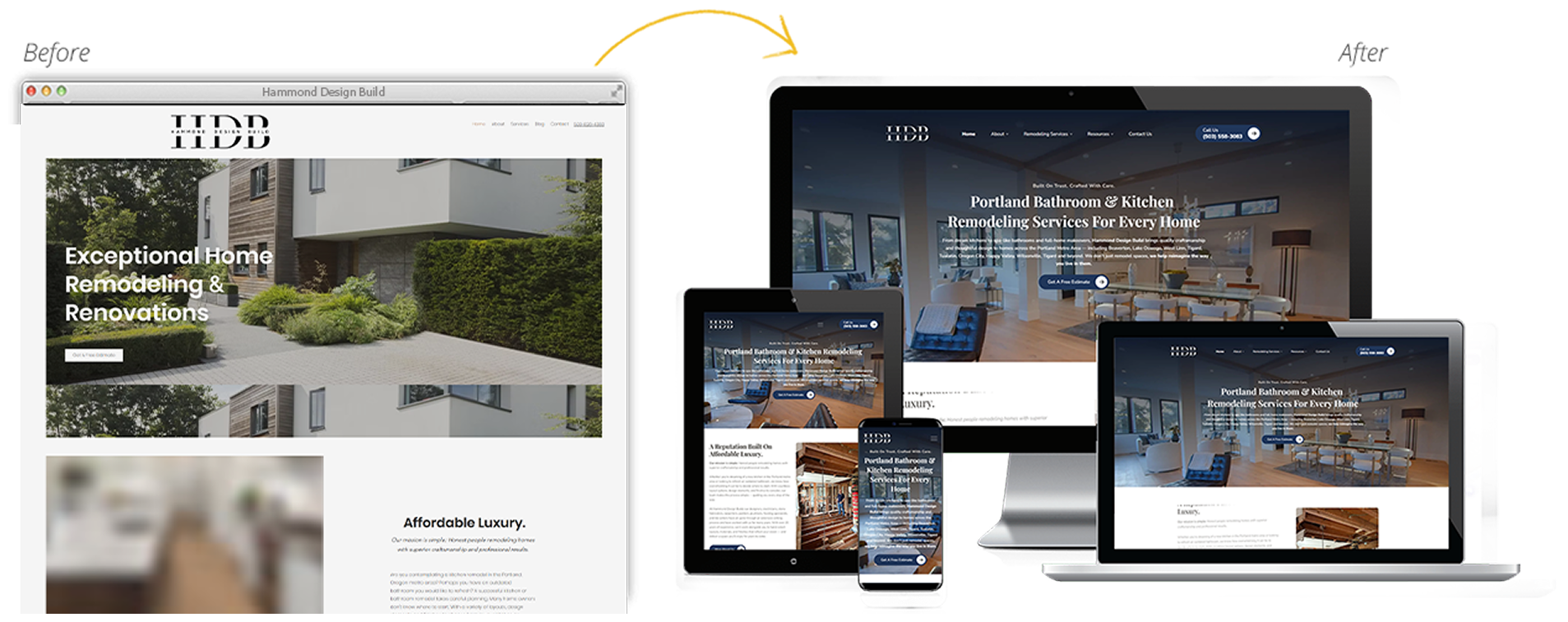Remodeling Custom Website Design: SmartSites Launches New Website for ...