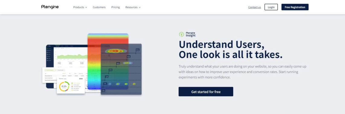 Top 20 Website Heatmap Tools for UX Insights - SmartSites