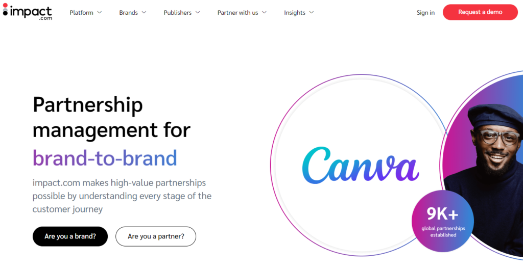 Influencer Marketing Prowess: Uncovering The Best Platforms For 2023 ...